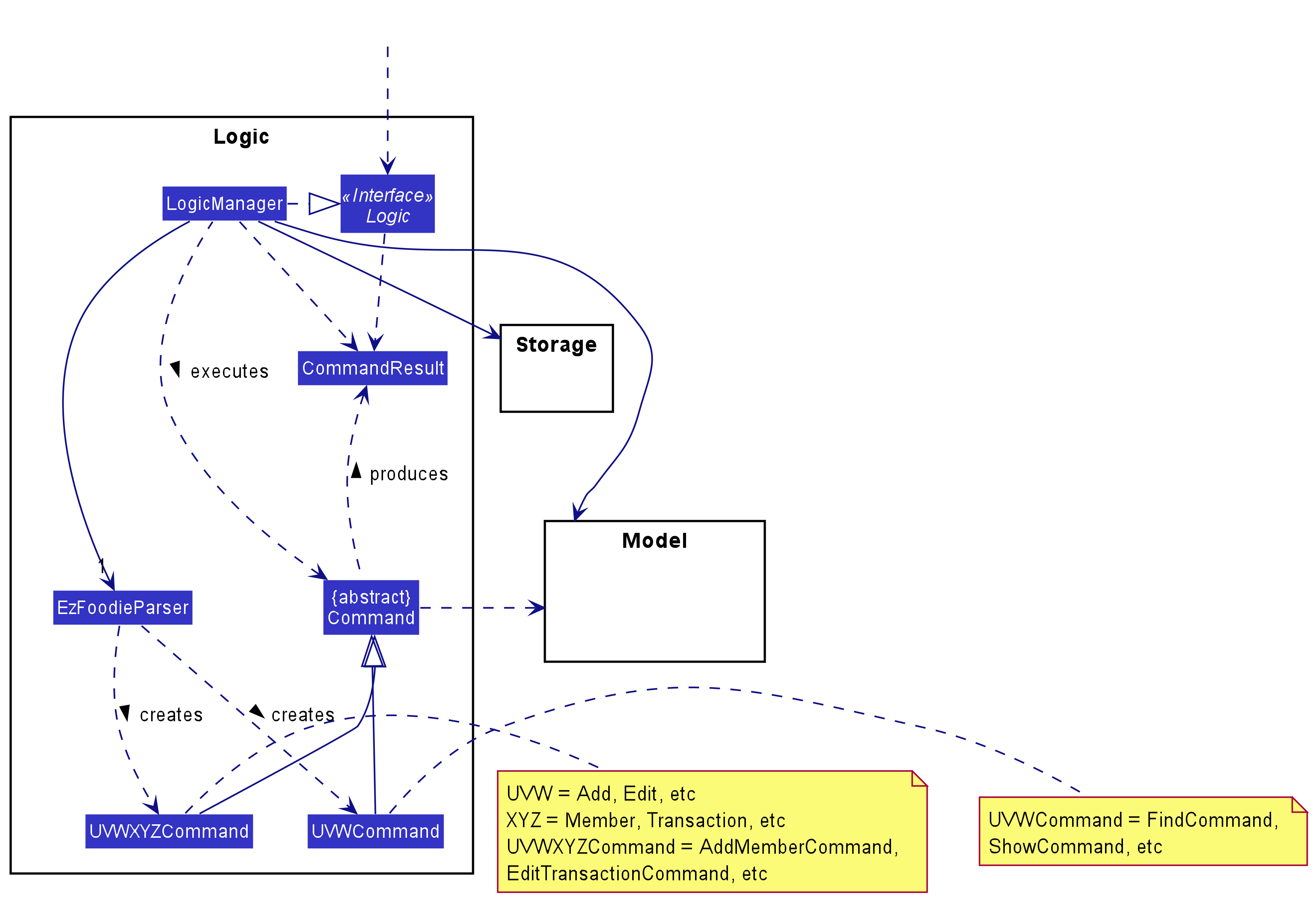 Tutorial: Tracing code